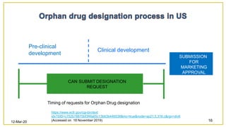 Orphan drugs development. | PPTX