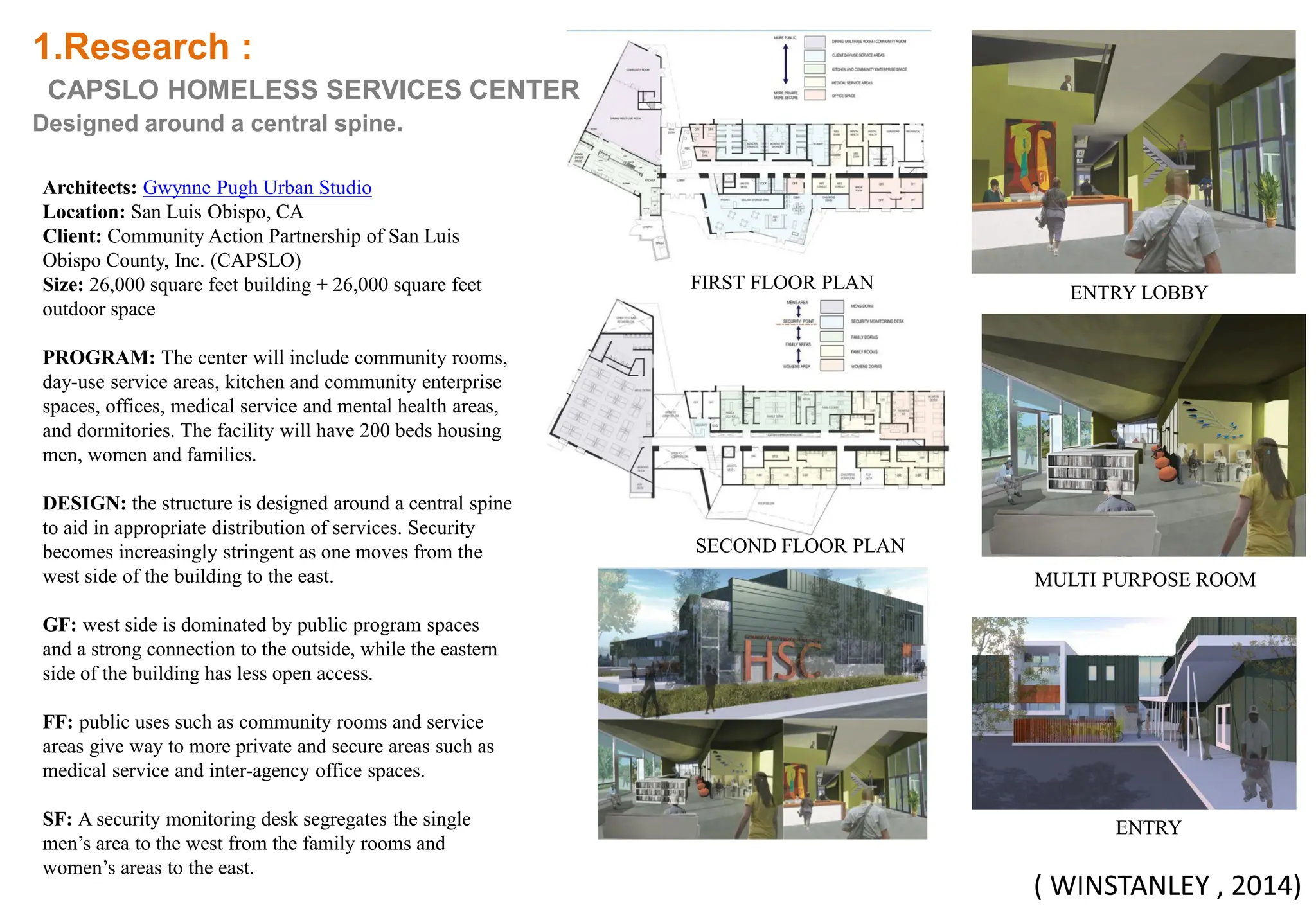 Orphange cum Old Age Home thesis_report- Akansha Gupta.pdf