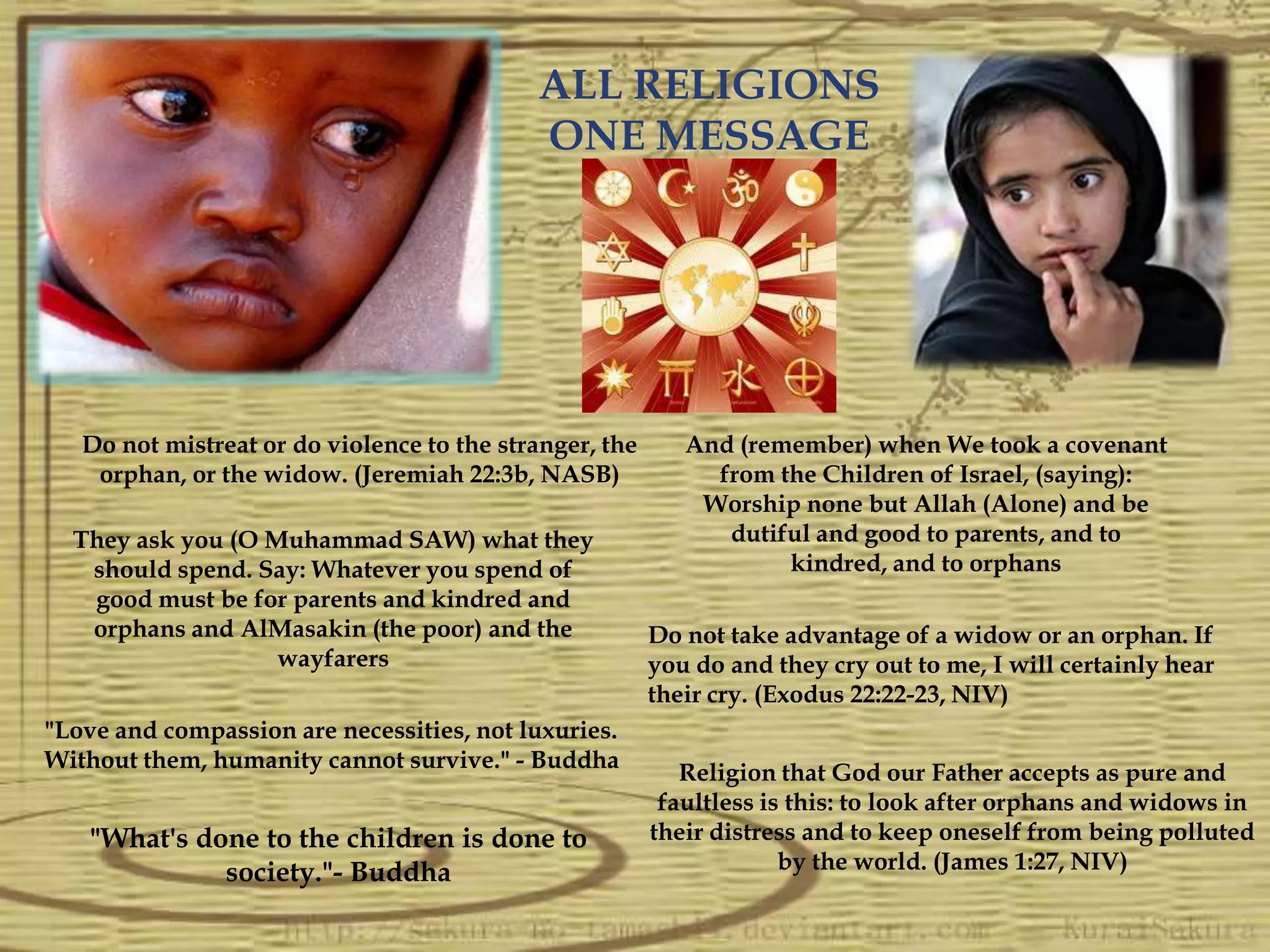 Orphans around world 3-earth | PPTX | Islam | Religion & Spirituality