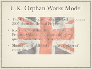 Orphan Works | PPT