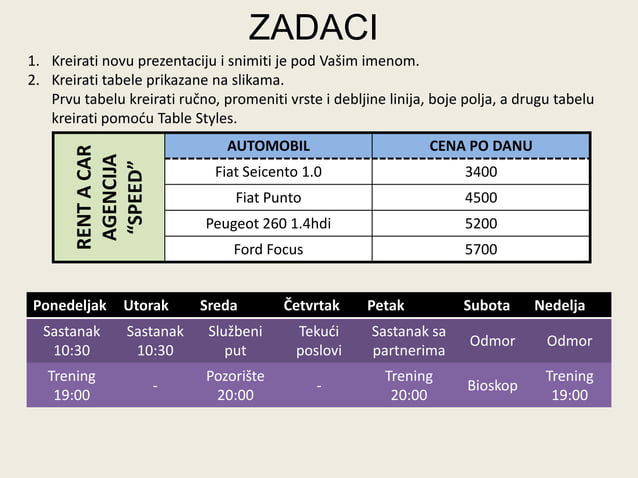 Power point vezba 1 | PPSX