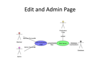 Orp project | PPT