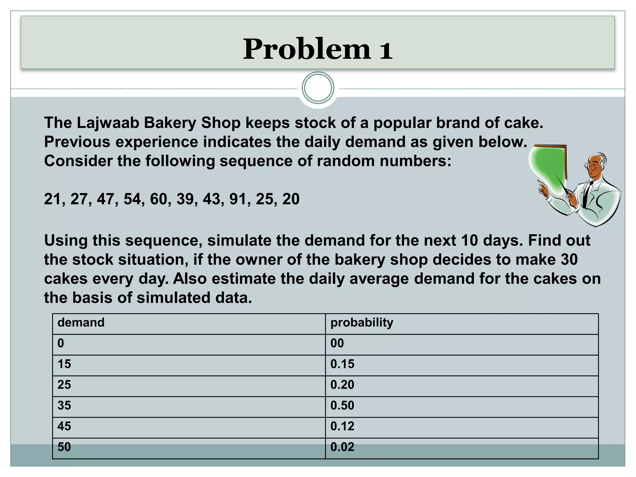 OPERATION RESEARCH Simulation | PPTX
