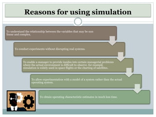 OPERATION RESEARCH Simulation | PPTX