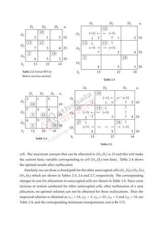 OR PPT.pdf