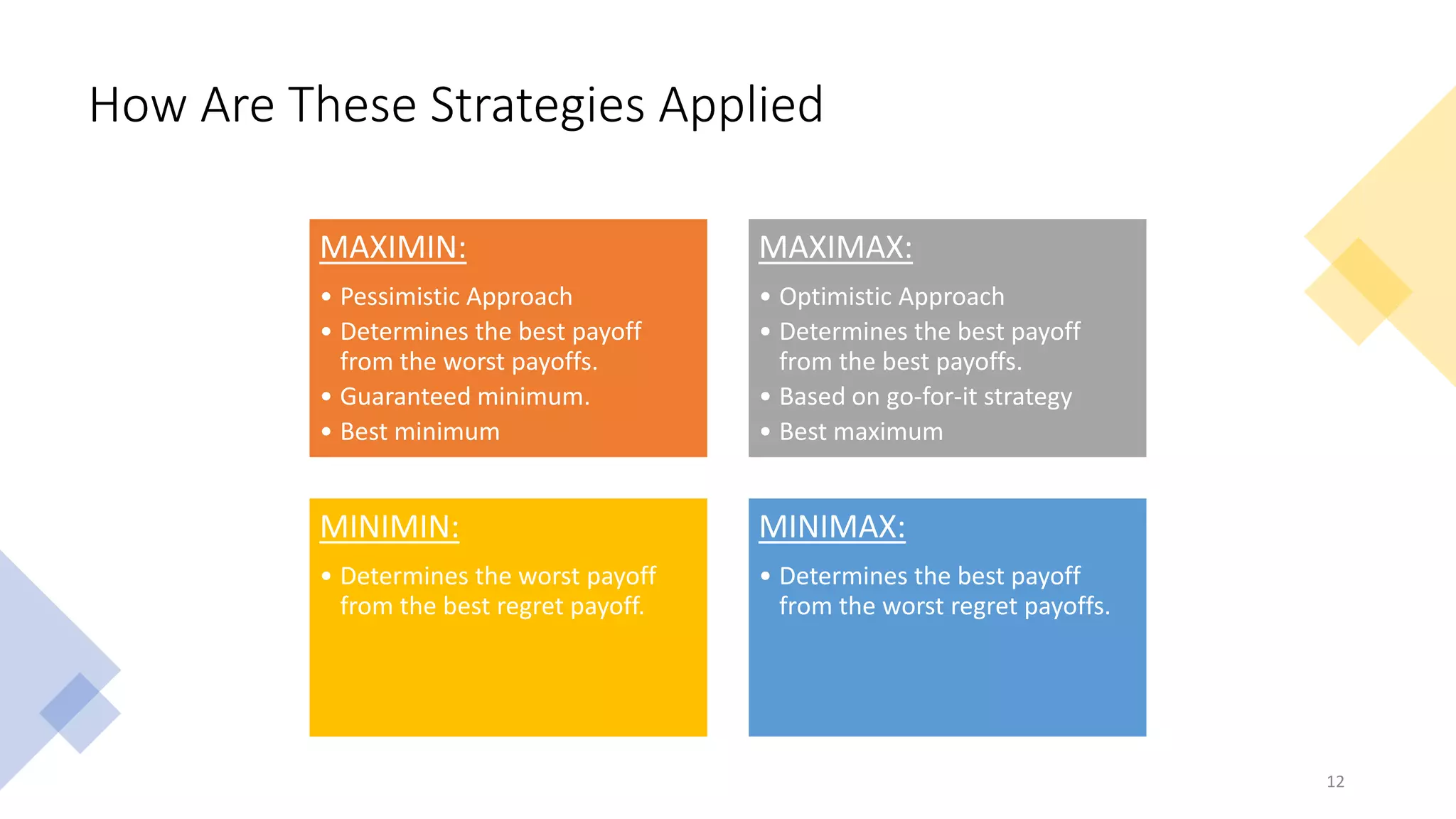 OR PPT 280322 maximin final - nikhil tiwari.pptx