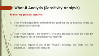 OR PPT 4 (Sensitivity Analysis) 1.pdf