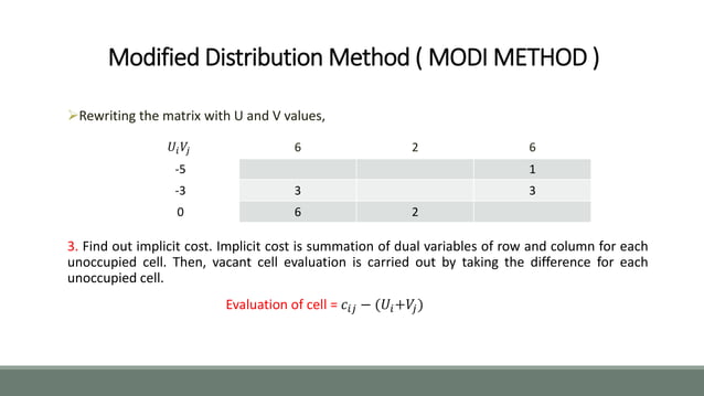 MODI Method (Operations Research) | PPTX | Business Accounting ...