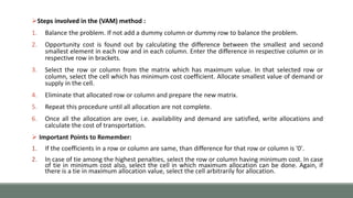 MODI Method (Operations Research) | PPTX