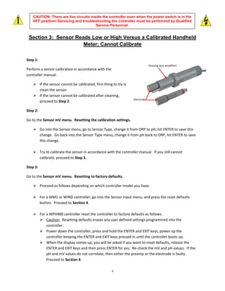 ORP Sensor Troubleshooting Guide | PDF