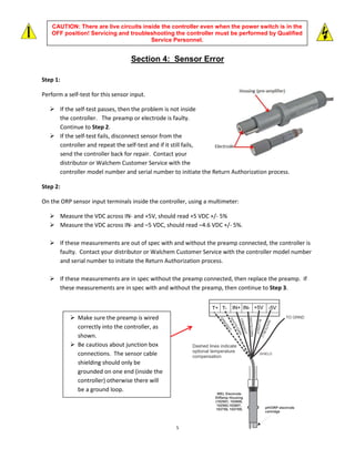 ORP Sensor Troubleshooting Guide | PDF