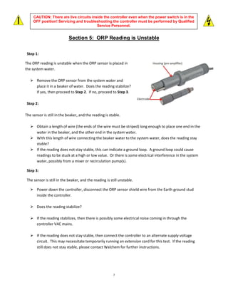 ORP Sensor Troubleshooting Guide | PDF