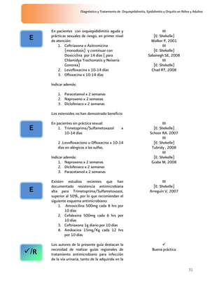 Orquitis epidimitis niño y adulto | PDF