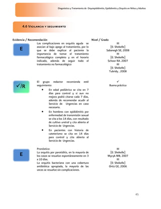 Orquitis epidimitis niño y adulto | PDF