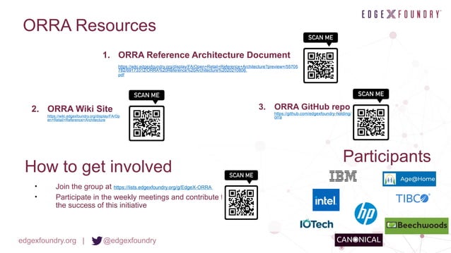 ORRA Overview 2021 togeass (public).pptx
