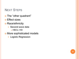 Career Motivations of Freshman Engineering and Non-Engineering Students ...