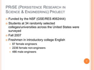 Career Motivations of Freshman Engineering and Non-Engineering Students ...