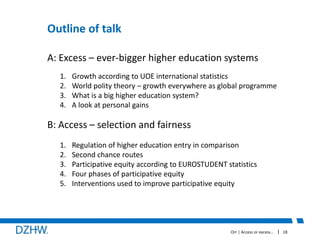 Access or excess? | PPT