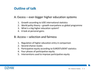 Access or excess? | PPT