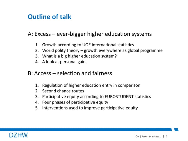 Access or excess? | PPT