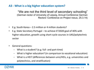 Access or excess? | PPT
