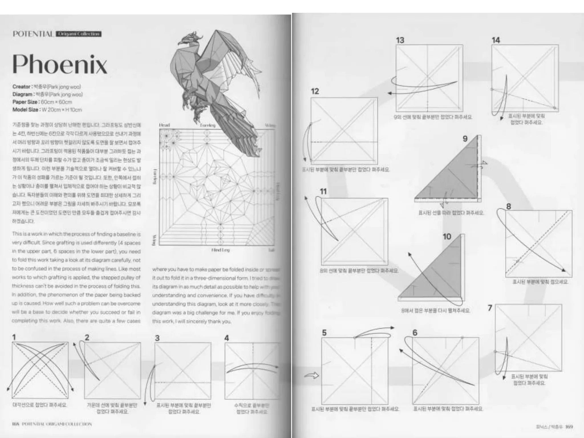 Orrigami Phoenix Park Jong Woo Diagram .pptx