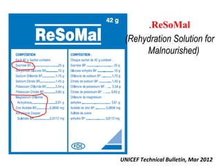 ORS- Oral Rehydration Solution | PPTX