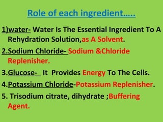 ORAL REHYDRATION SALT | PPT