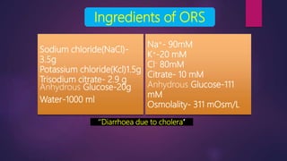 Ors-preparation | PPTX