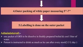 Ors-preparation | PPTX