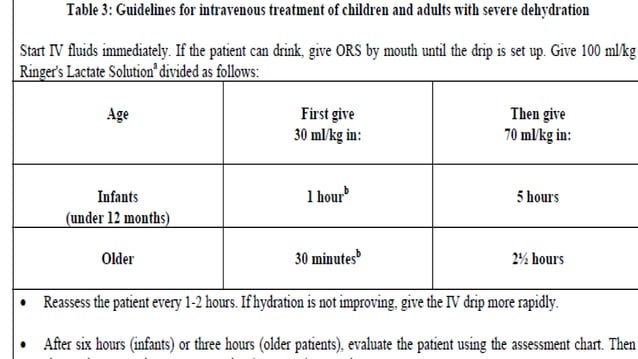 Ors-preparation | PPTX