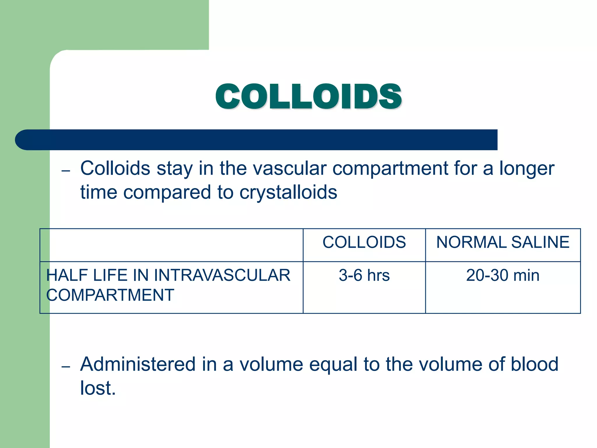 ORS and IV Fluids(Handout) (7).ppsx