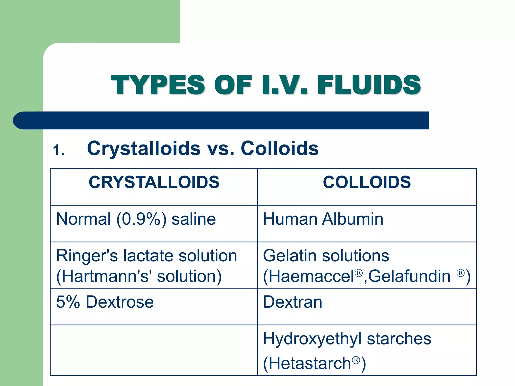 ORS and IV Fluids(Handout) (7).ppsx