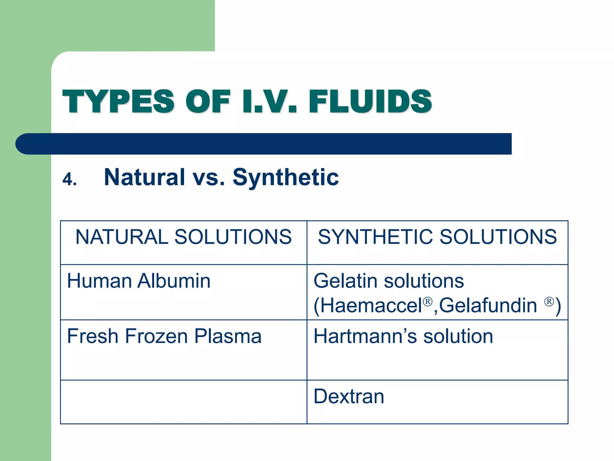 ORS and IV Fluids(Handout) (7).ppsx