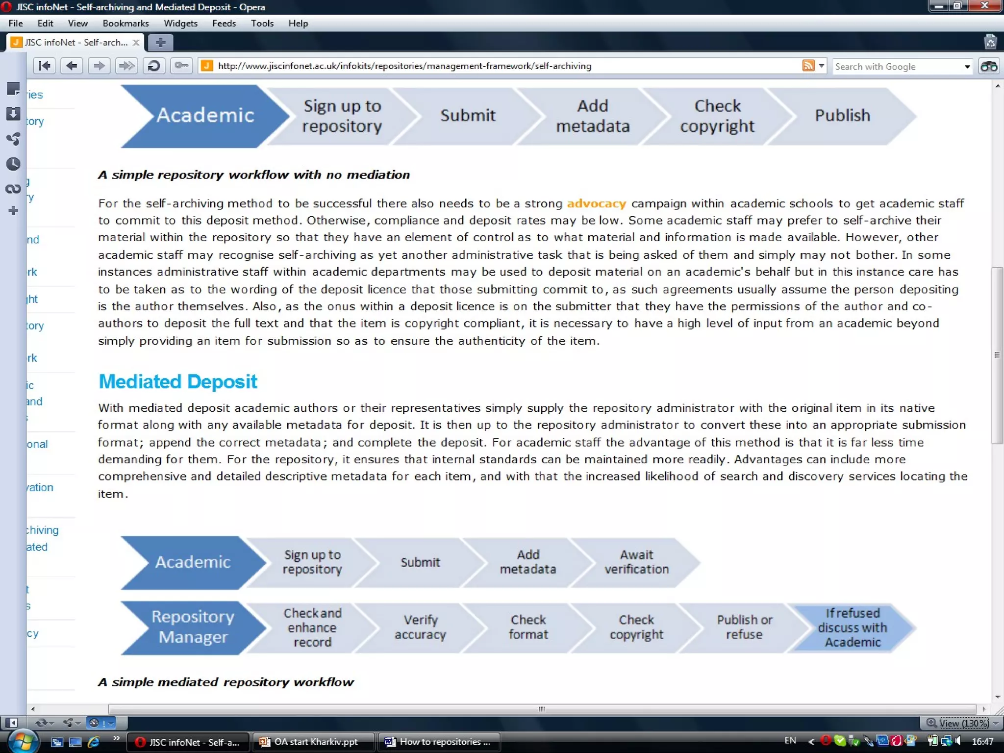 Open access repository: How to set it up in 22 steps