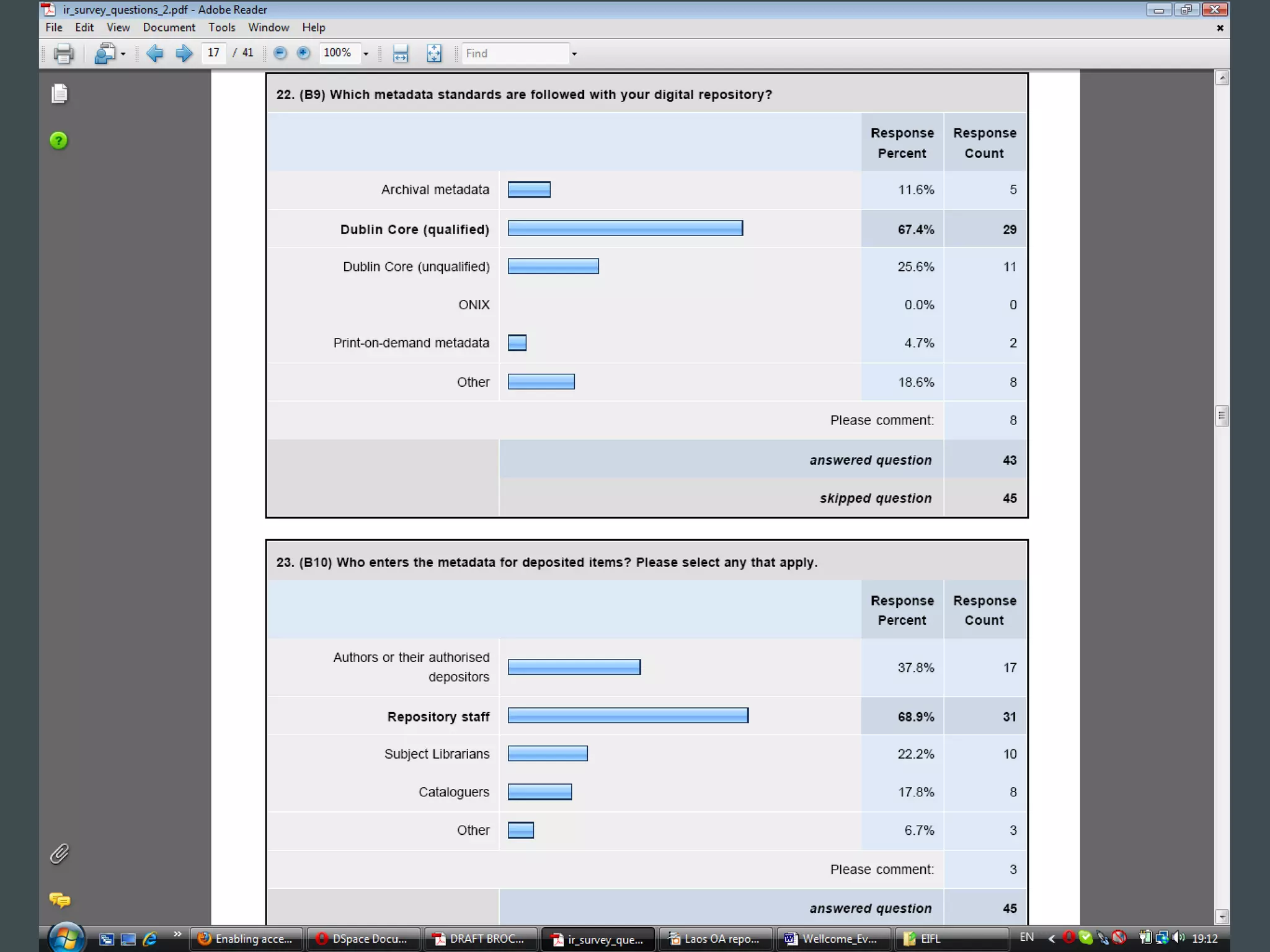 Open access repository: How to set it up in 22 steps