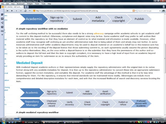 Open access repository: How to set it up in 22 steps