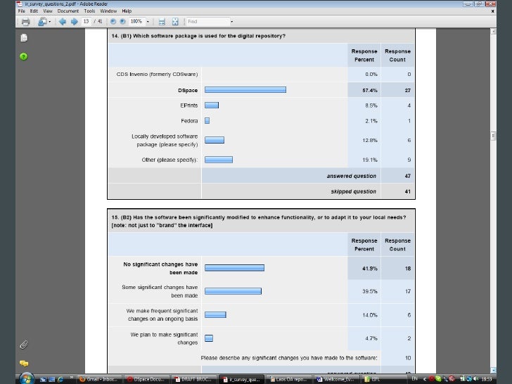 Open access repository: How to set it up in 22 steps