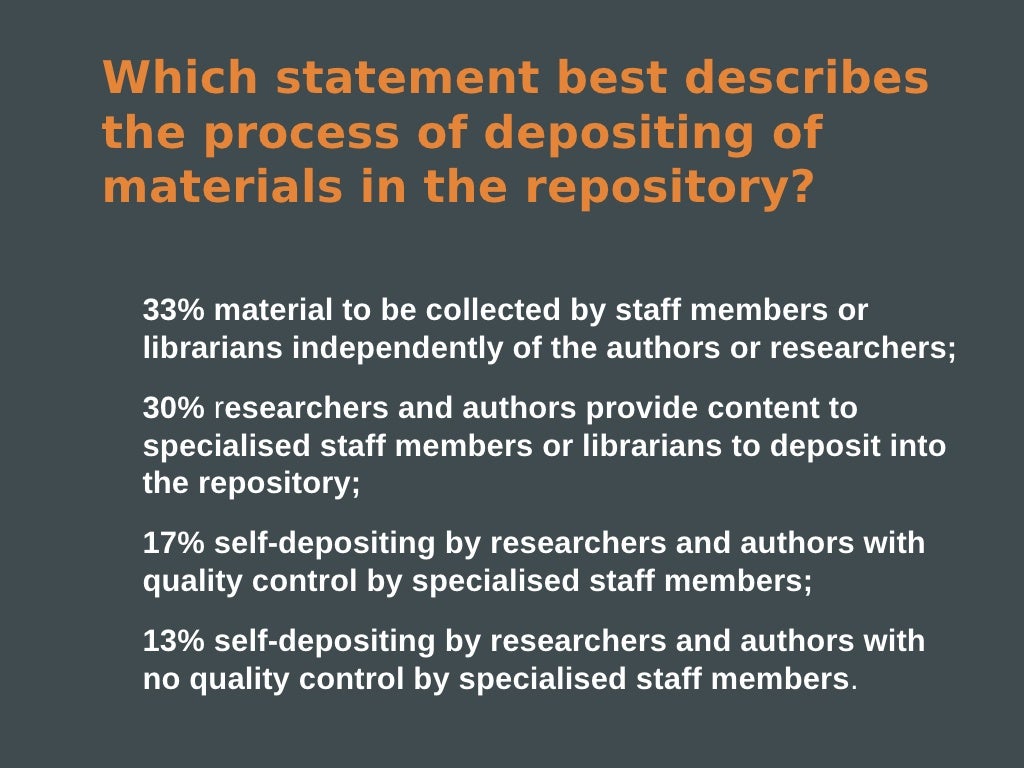 Open access repository: How to set it up in 22 steps