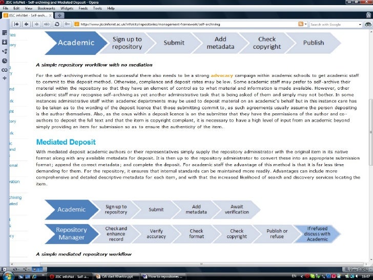 Open access repository: How to set it up in 22 steps