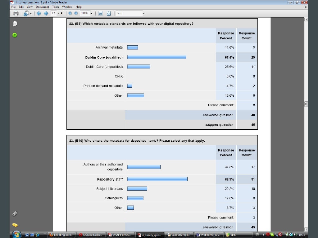 Open access repository: How to set it up in 22 steps