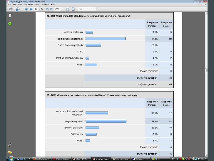 Open access repository: How to set it up in 22 steps