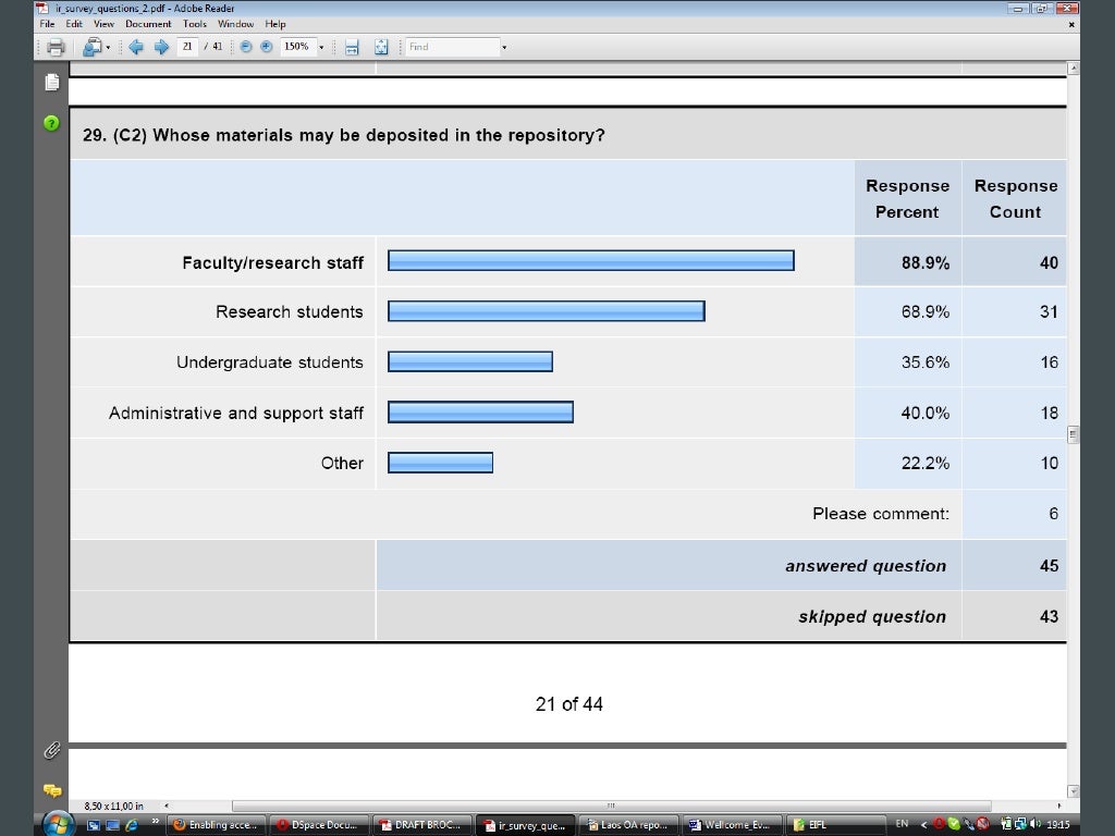 Open access repository: How to set it up in 22 steps