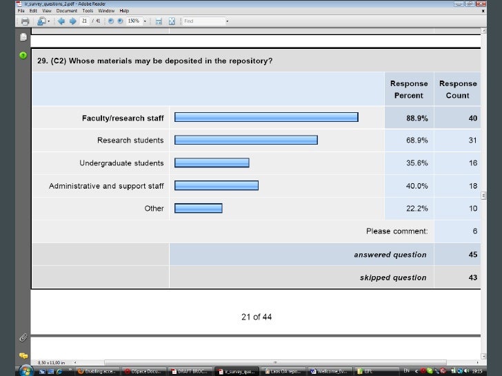 Open access repository: How to set it up in 22 steps
