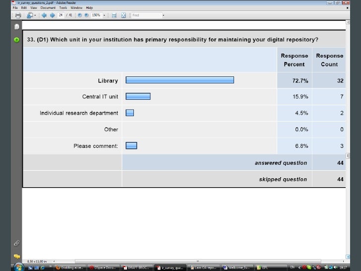 Open access repository: How to set it up in 22 steps