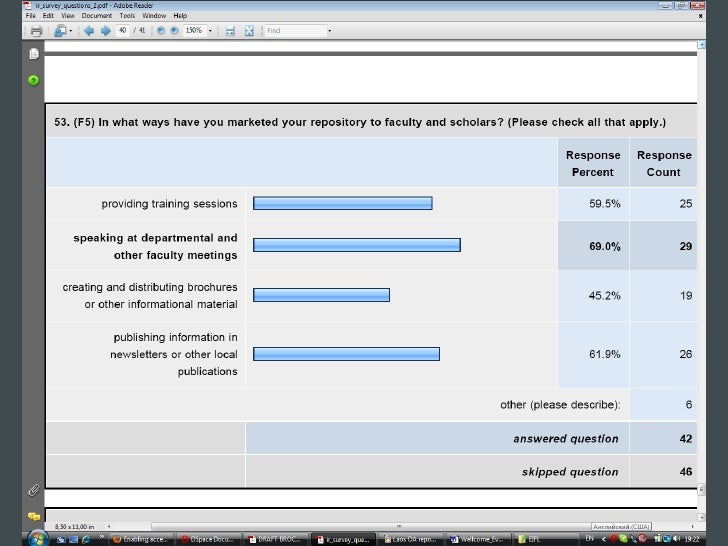 Open access repository: How to set it up in 22 steps