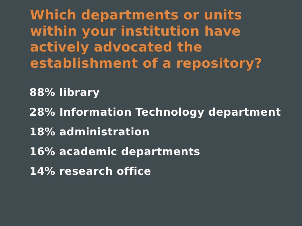 Open access repository: How to set it up in 22 steps