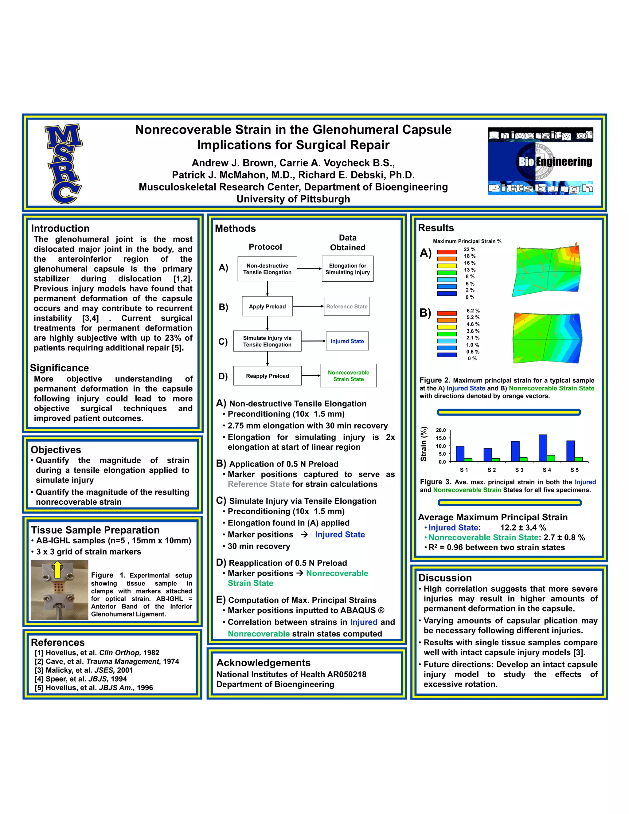 ORS Poster | PDF