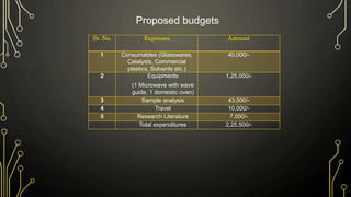 Research proposal example | PPTX