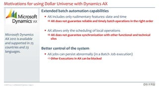 ORSYP Dollar Universe - Performance Management for Dynamics AX | PPTX